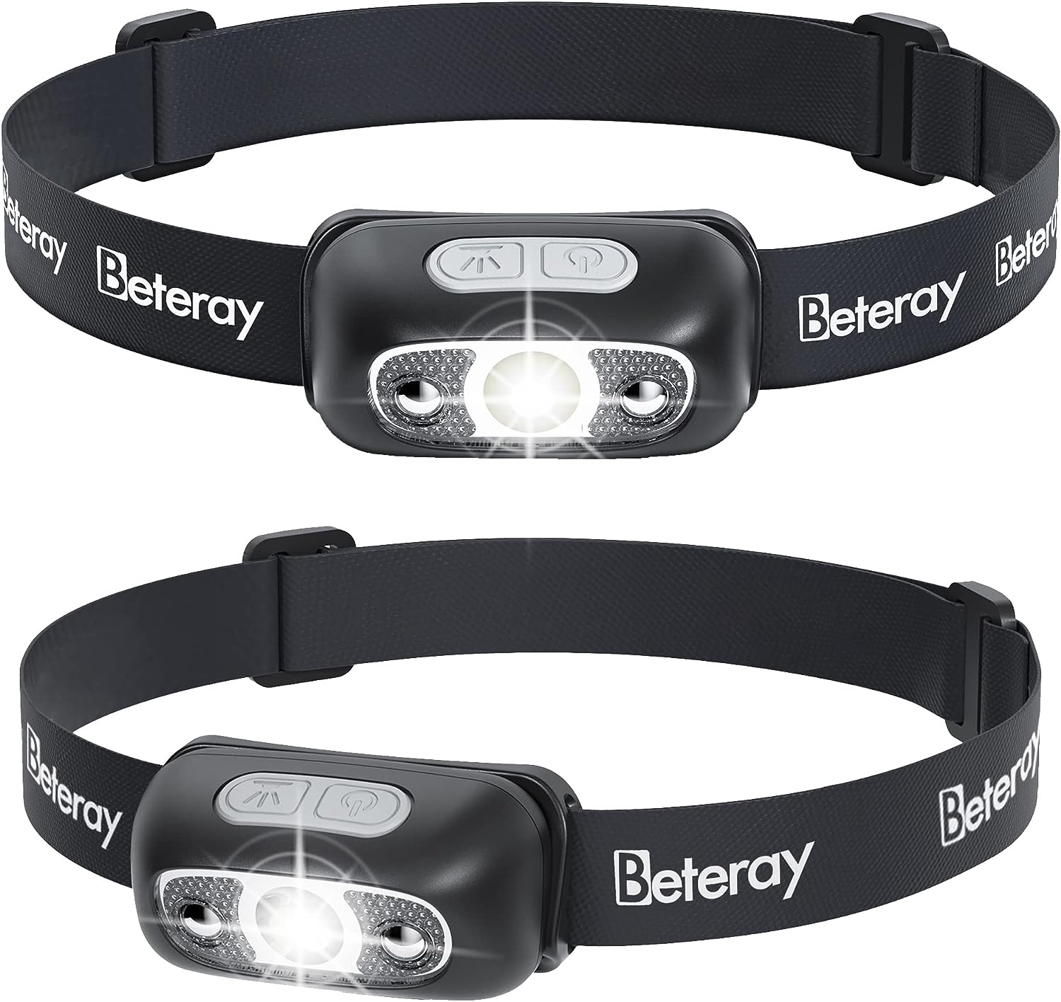 Rechargeable Headlamp 300 Lumens - Review