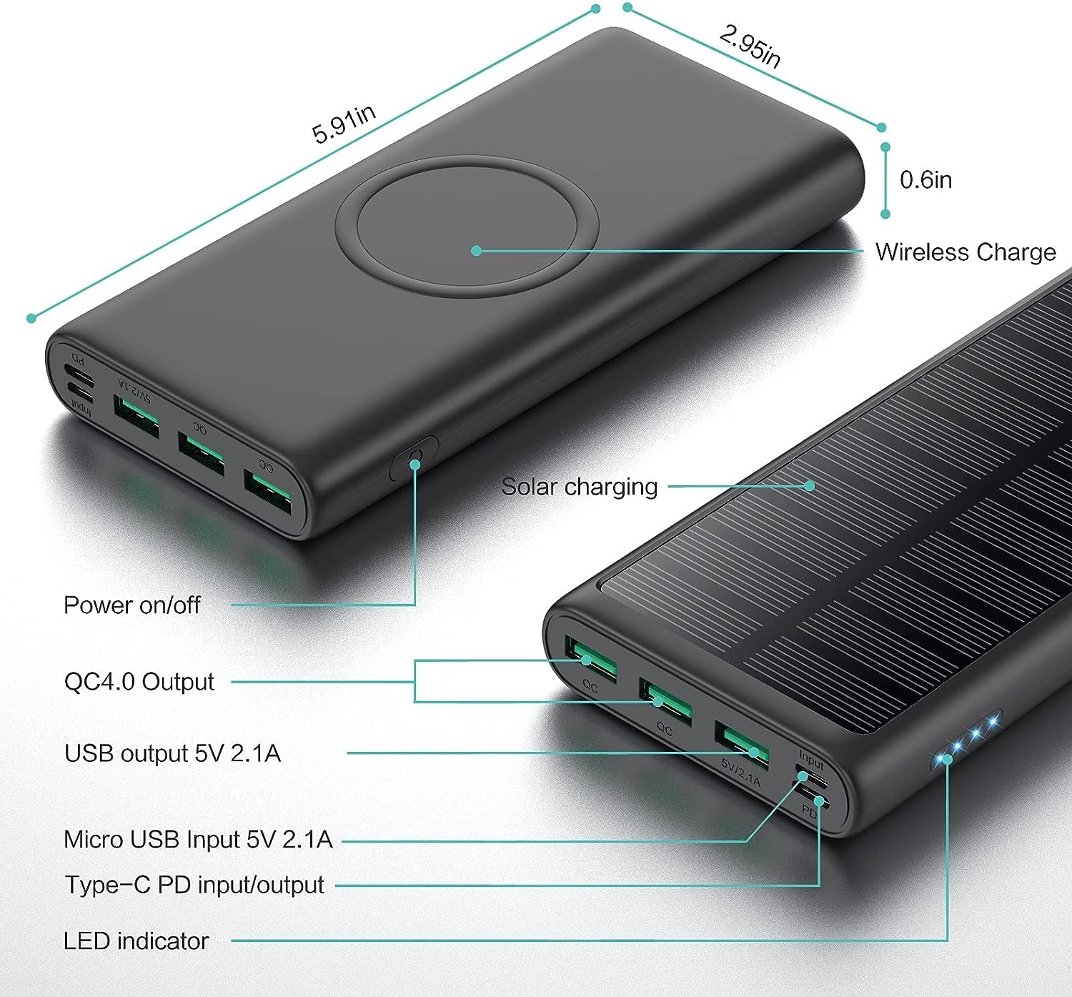 5 in 1 Portable Charger Power Bank Review
