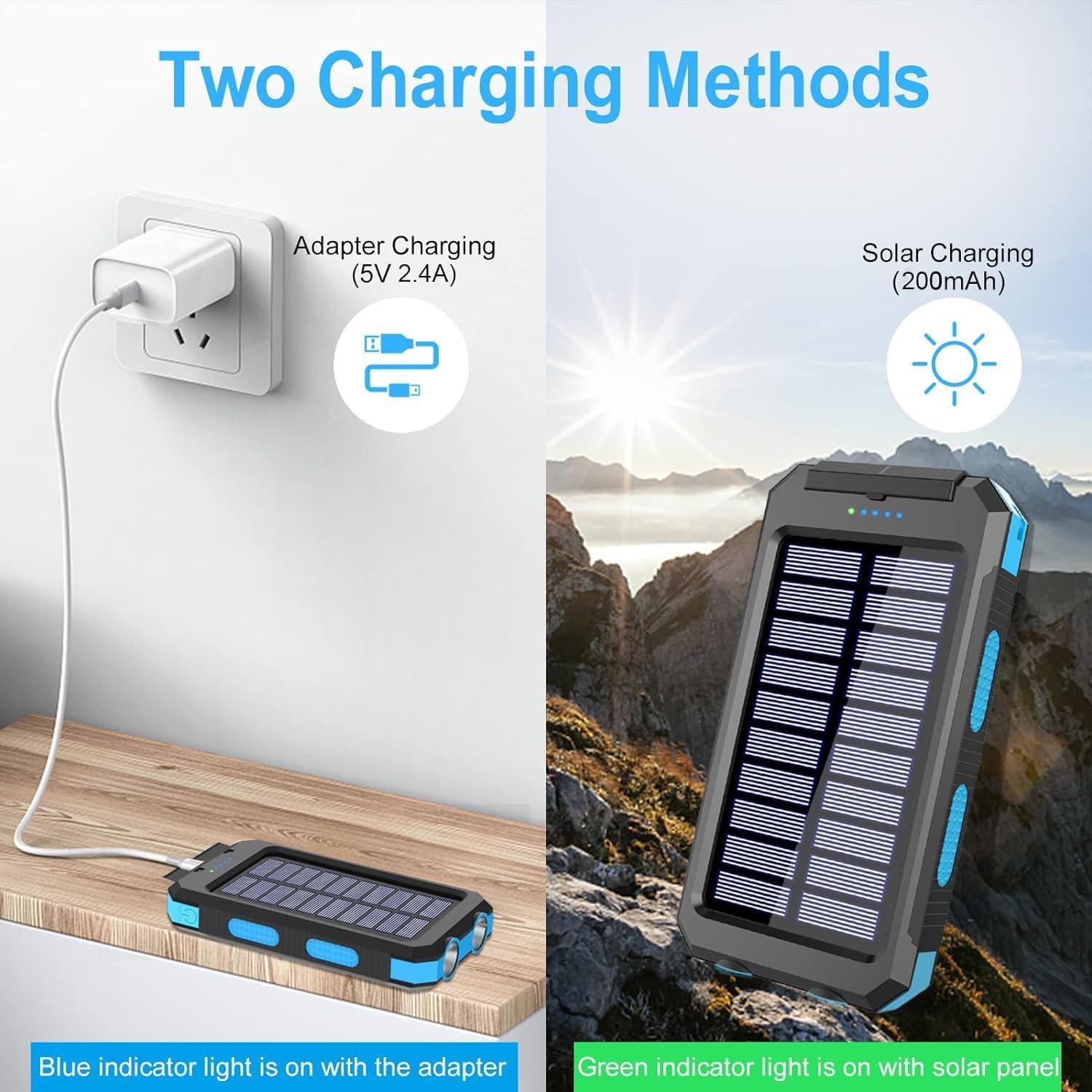 The Ultimate Guide To Choosing The Best Emergency Solar Charger ...